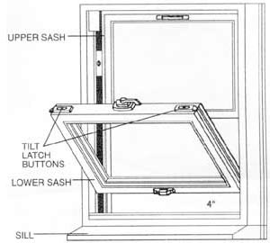 How To Clean Windows - Amanda Gates